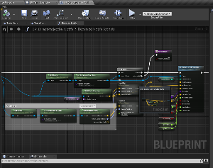Working with Animation – BP Systems - Unreal Engine Assets – Wikiful